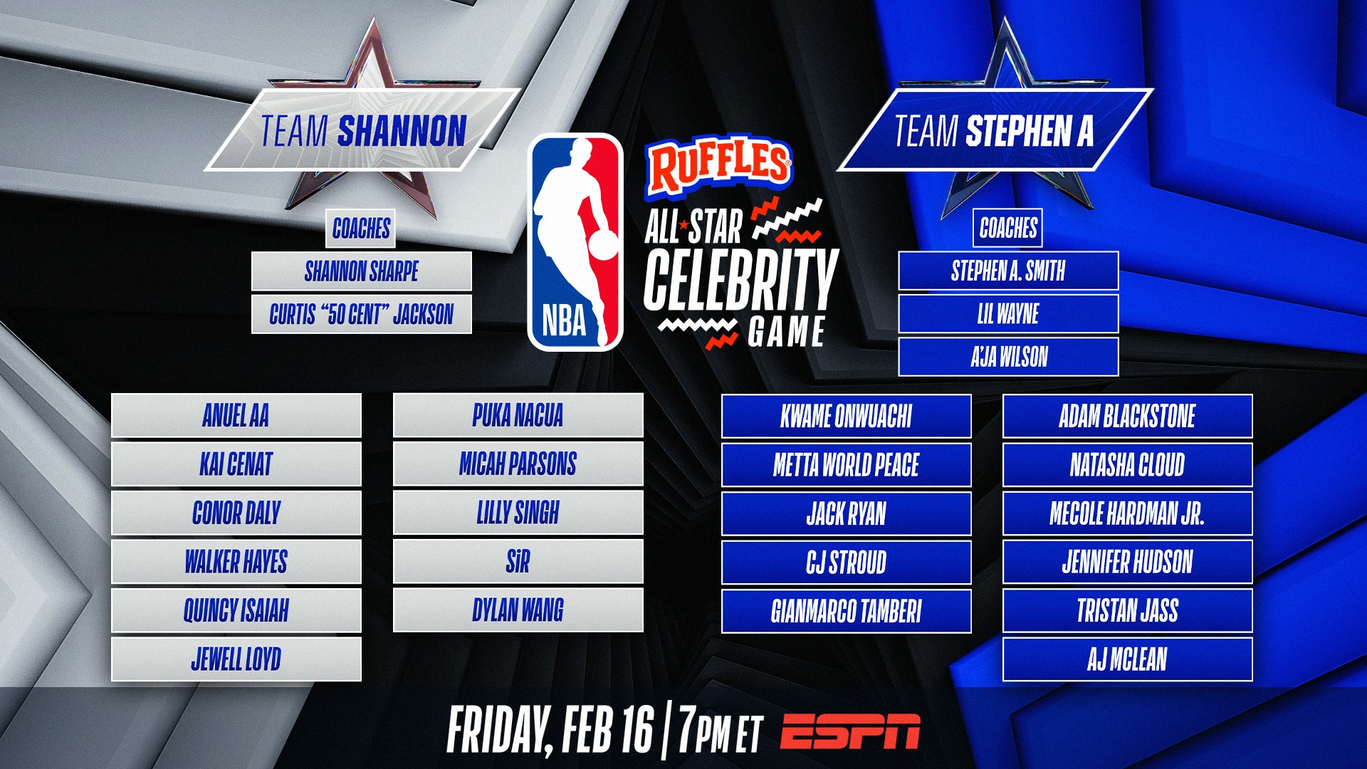 Team Shannon wins 2024 Ruffles NBA All-Star Celebrity Game