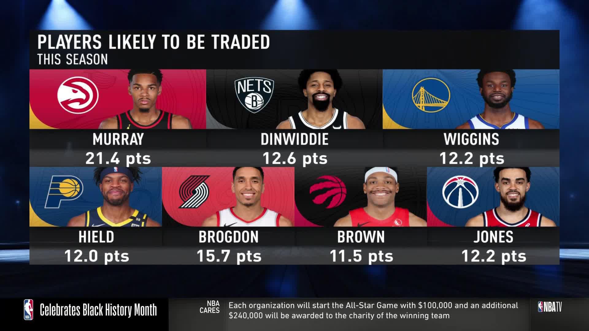 The official site of the NBA for the latest NBA Scores, Stats & News ...