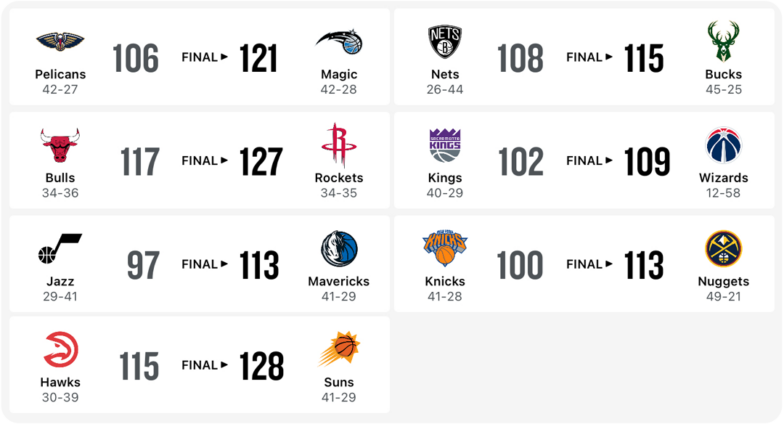 Starting 5, March 22: Magic, Mavs, Suns make moves | NBA.com