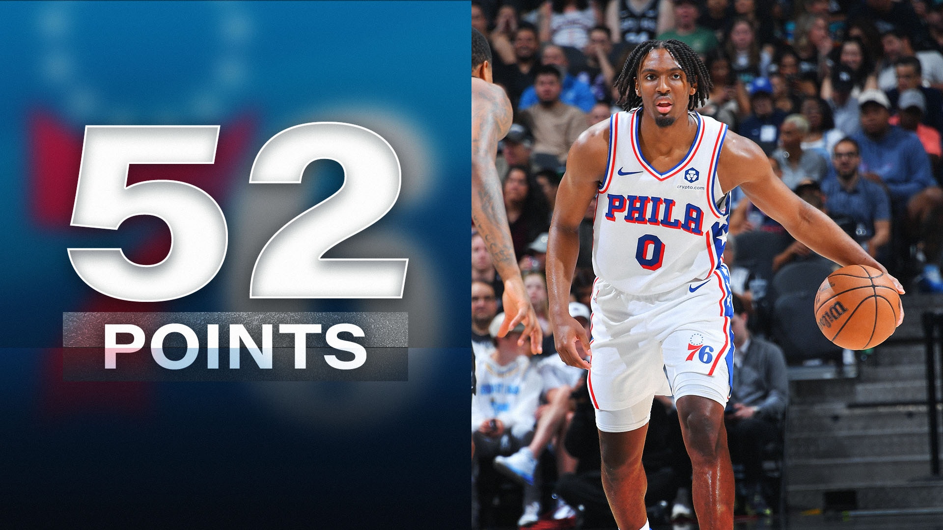 50-Point Games: 2023-24 Season | NBA.com