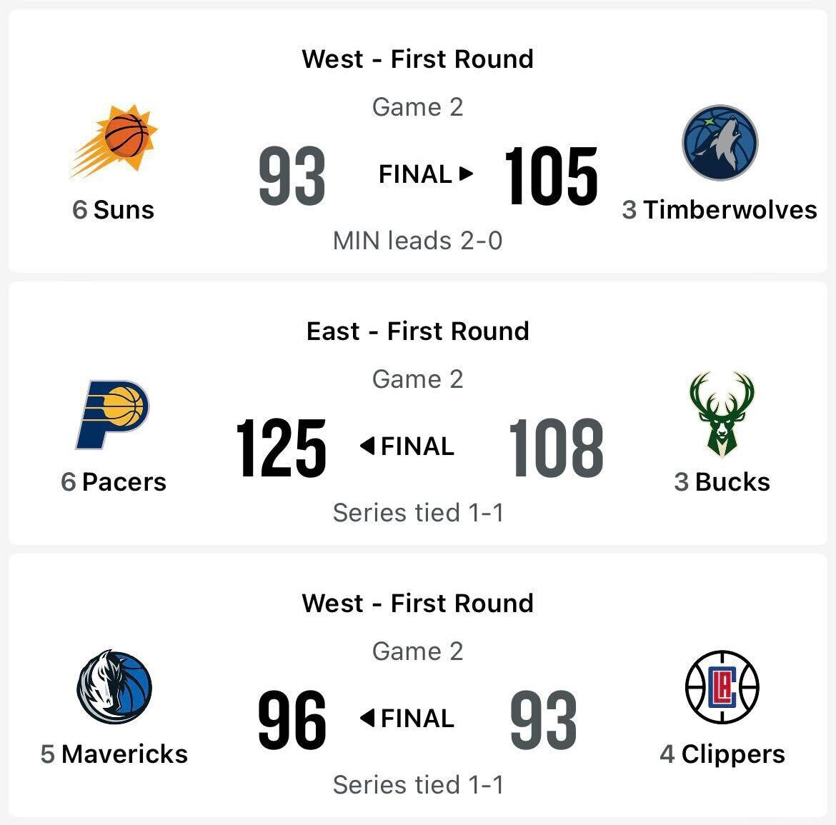 Starting 5, April 24: Pascal Siakam, Luka Doncic & the first playoff ...