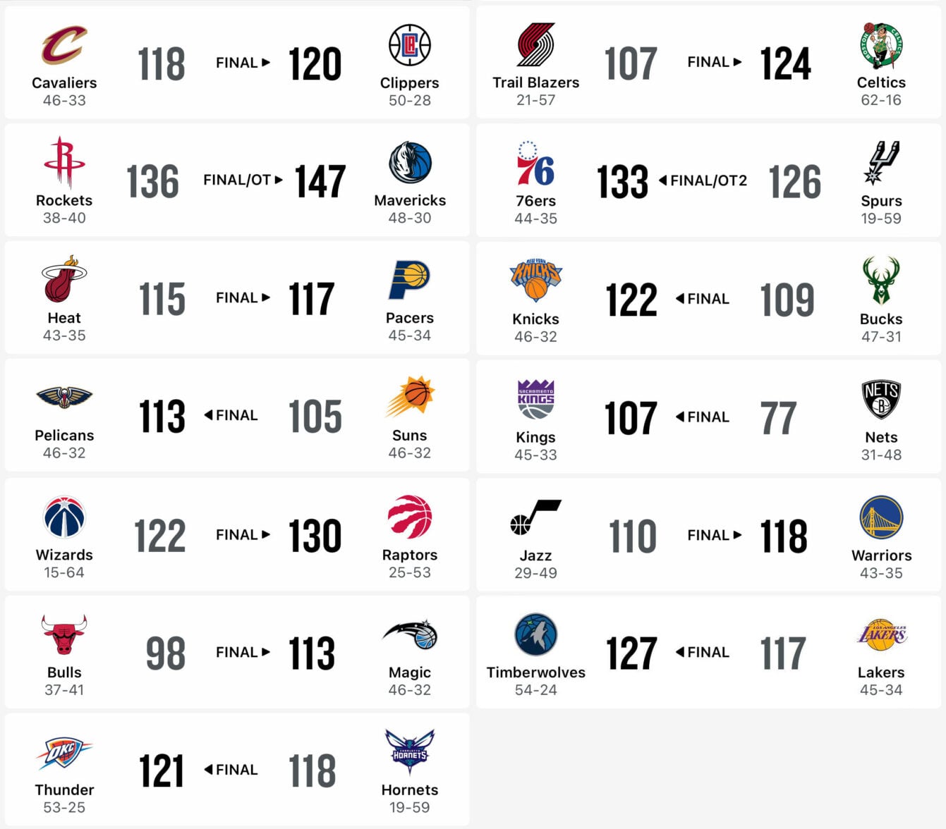 Starting 5, April 8: The final countdown (feat. Tyrese Maxey & Kyrie ...