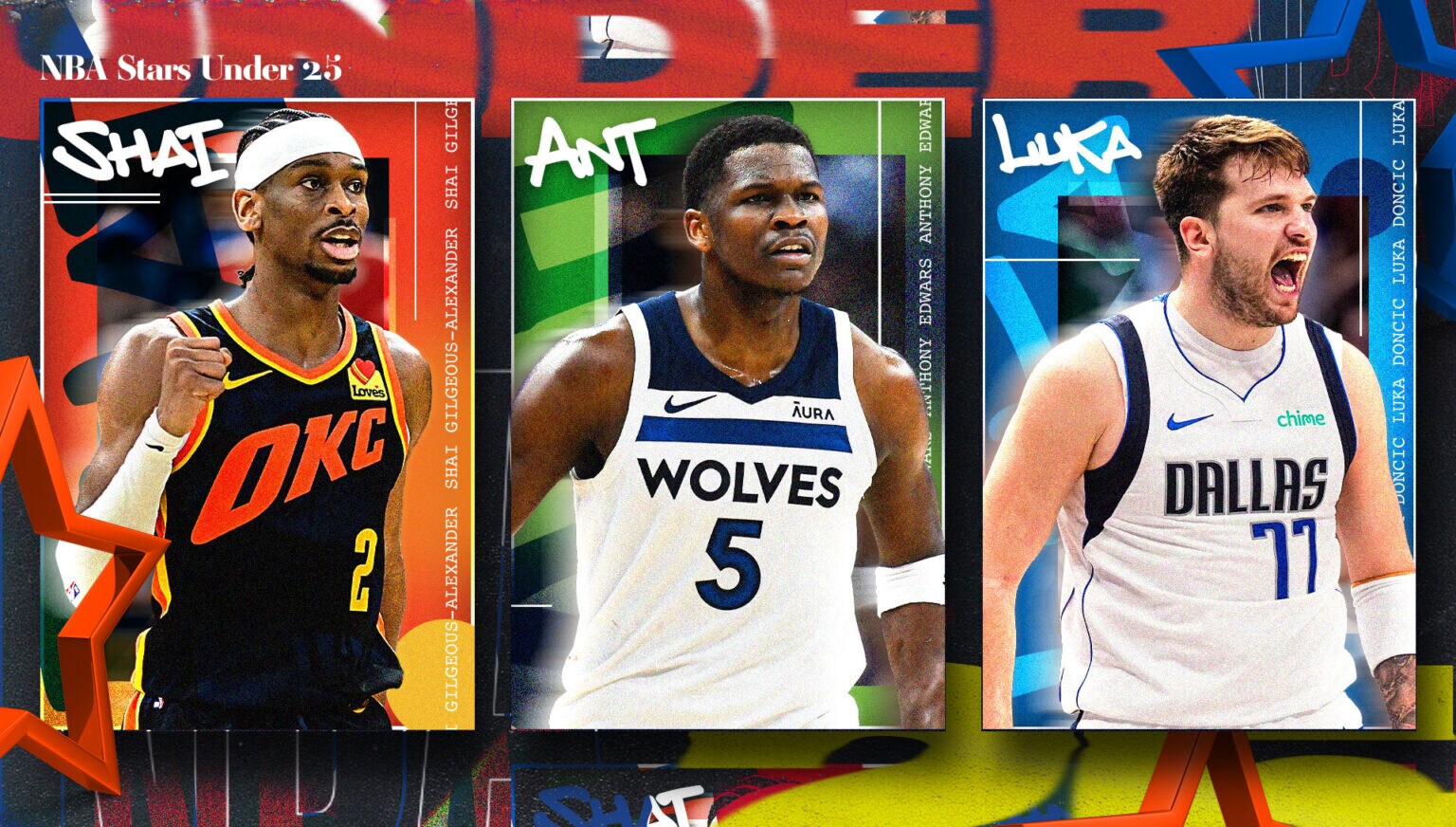 Anthony Edwards, Luka Doncic & Shai Gilgeous-Alexander have taken torch