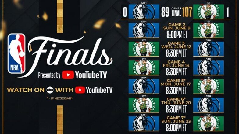 Starting 5, June 8: Go deeper on Boston’s Game 1 win | NBA.com