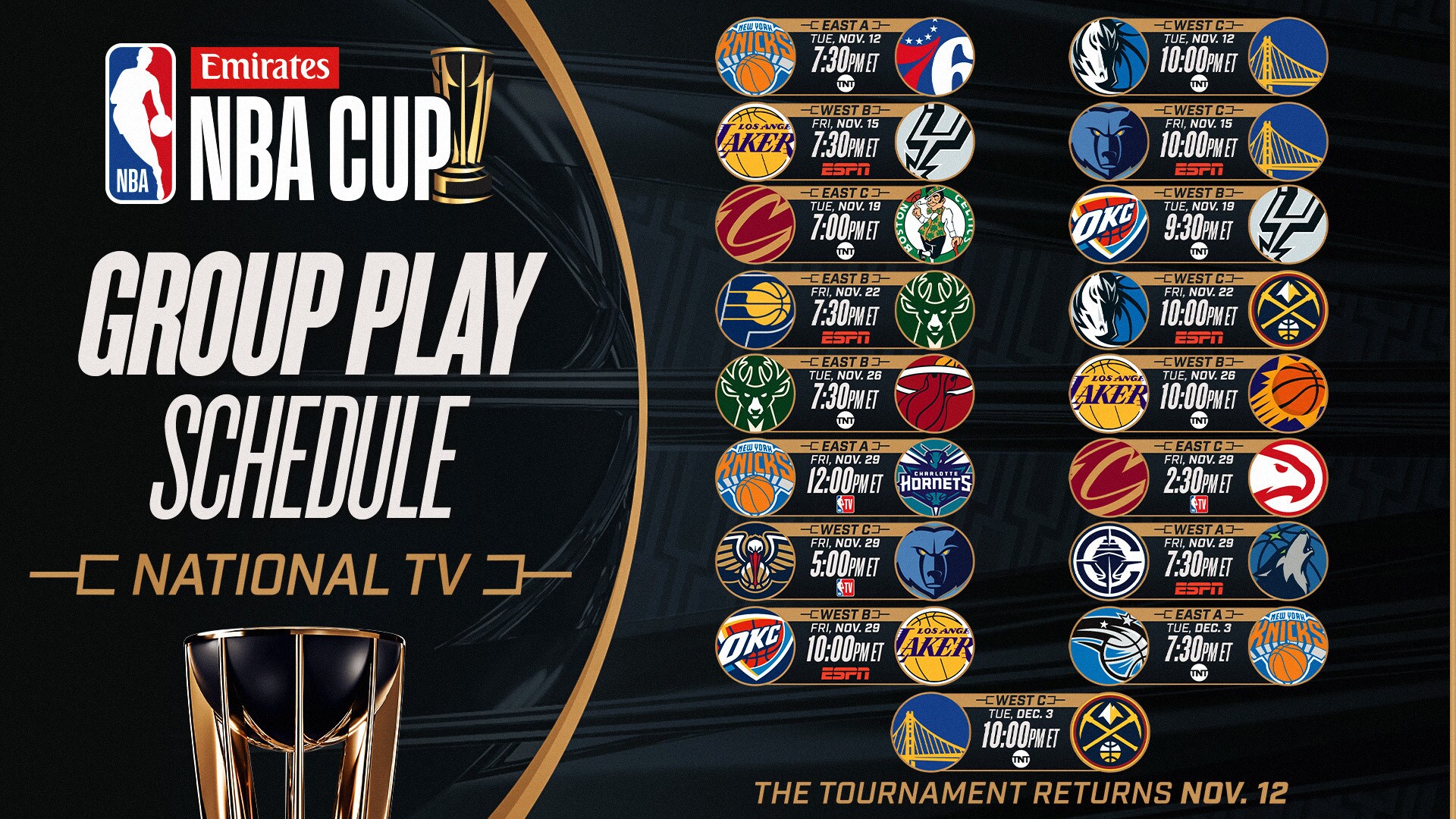Group Play Schedule Unveiled For Emirates NBA Cup 2024 NBA Group Play Schedule Unveiled For Emirates NBA Cup 2024 NBA