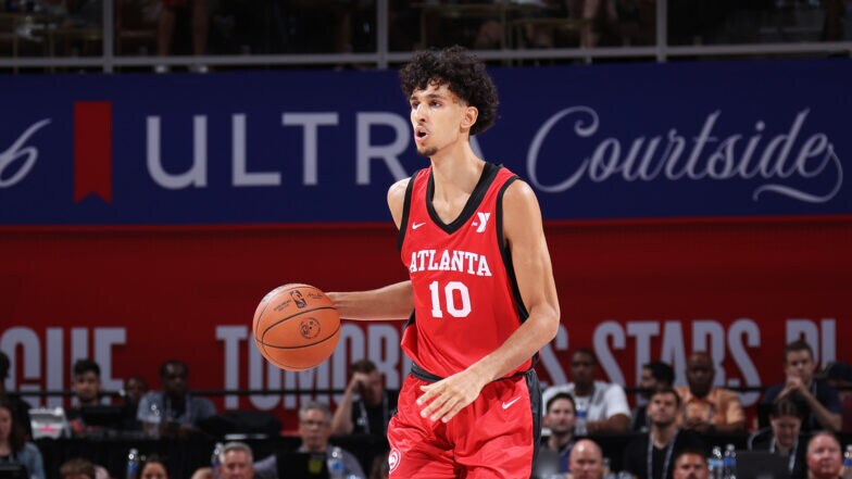 Todo lo que necesitas saber sobre la NBA Summer League 2024 | NBA.com