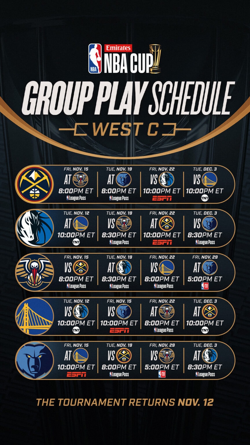 Group Play schedule unveiled for Emirates NBA Cup 2024 | NBA.com