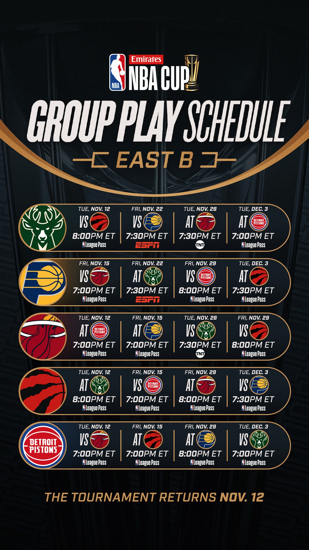 Group Play schedule unveiled for Emirates NBA Cup 2024 | NBA.com