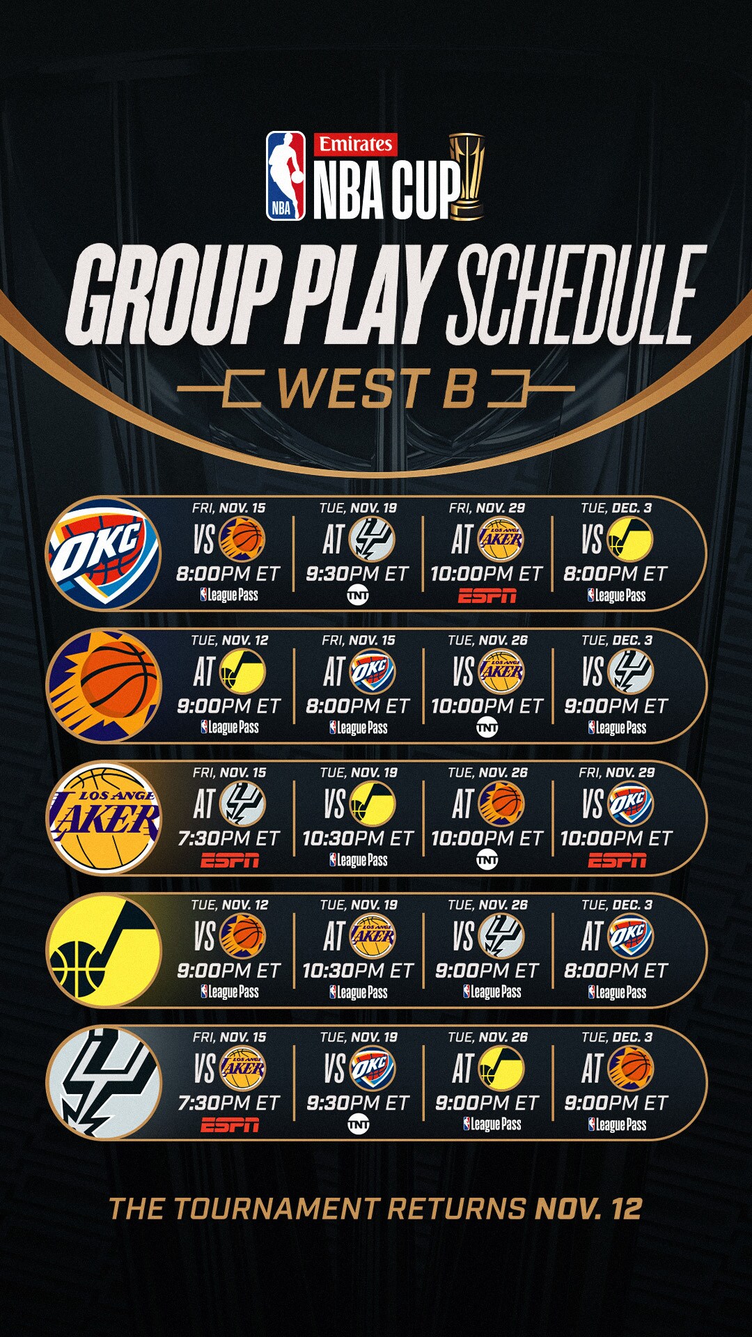 Group Play schedule unveiled for Emirates NBA Cup 2024 | NBA.com