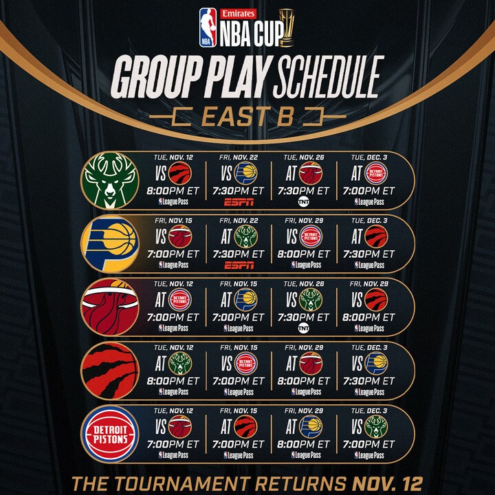 Starting 5, Aug. 14: Inside the Emirates NBA Cup 2024 schedule | NBA.com