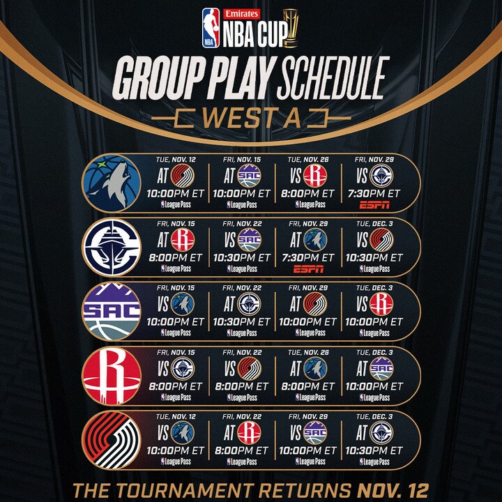 Starting 5, Aug. 14: Inside the Emirates NBA Cup 2024 schedule | NBA.com