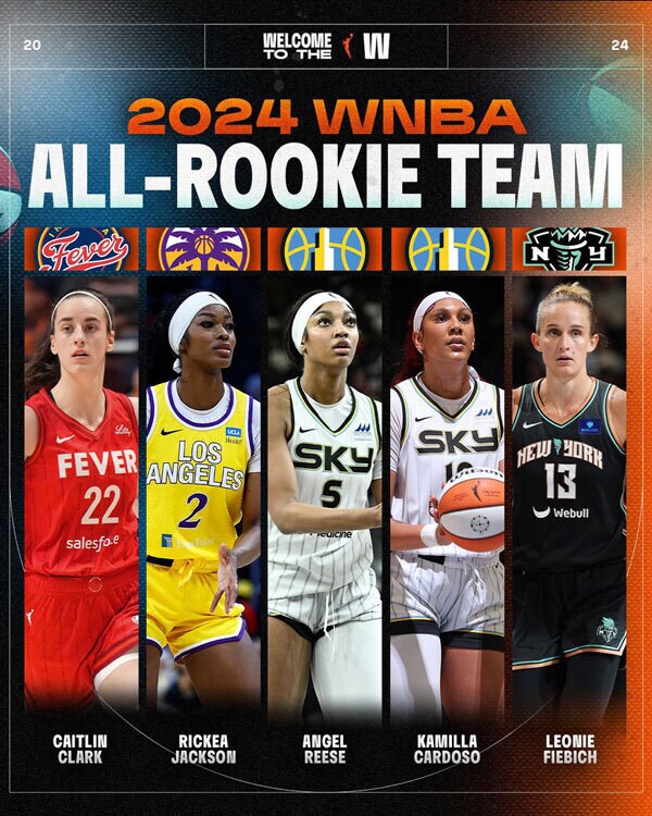 Starting 5, Oct. 4: NBA preseason tip-off is here | NBA.com