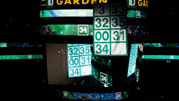 Retired numbers for Dallas Mavericks | NBA.com