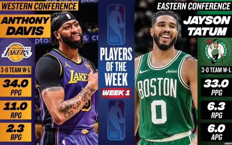 Anthony Davis, Jayson Tatum named NBA Players of the Week | NBA.com