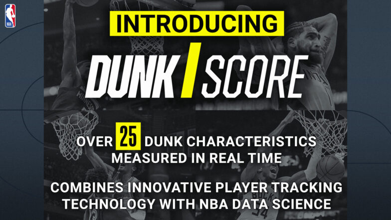 A deep dive into how NBA Dunk Score is calculated | NBA.com