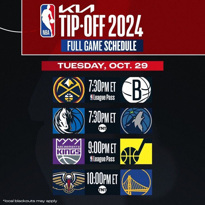 Starting 5, Oct. 29: Historic night for Paolo Banchero & big names drop ...