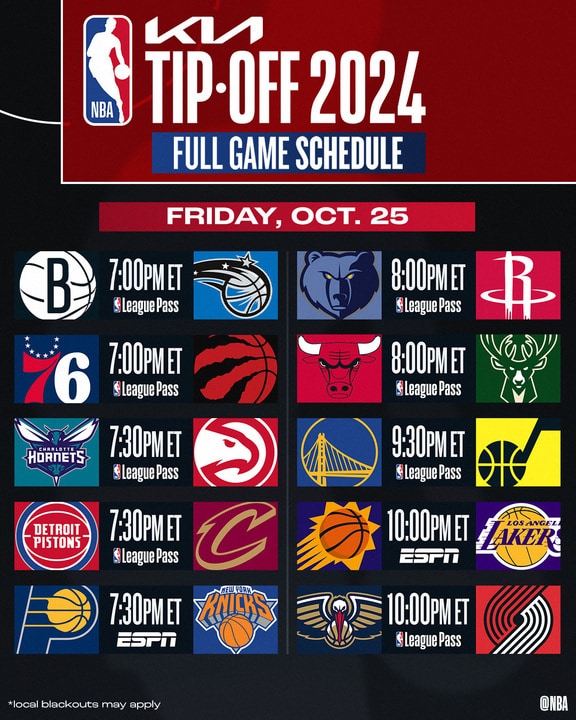 Starting 5, Oct. 25: Klay Thompson's historic debut, Thunder rumble and ...