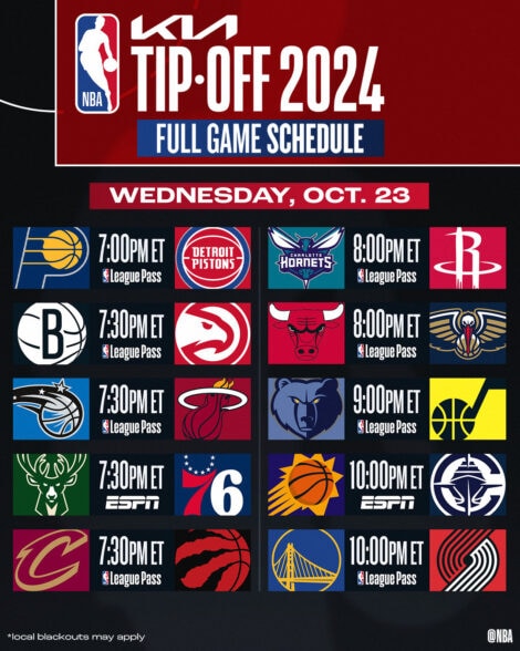 Starting 5 Oct. 23 A historic banner night a never before seen NBA moment NBA