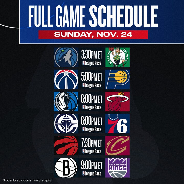 Starting 5, Nov. 24: Jokić dazzles in L.A., Wemby returns with a bang ...