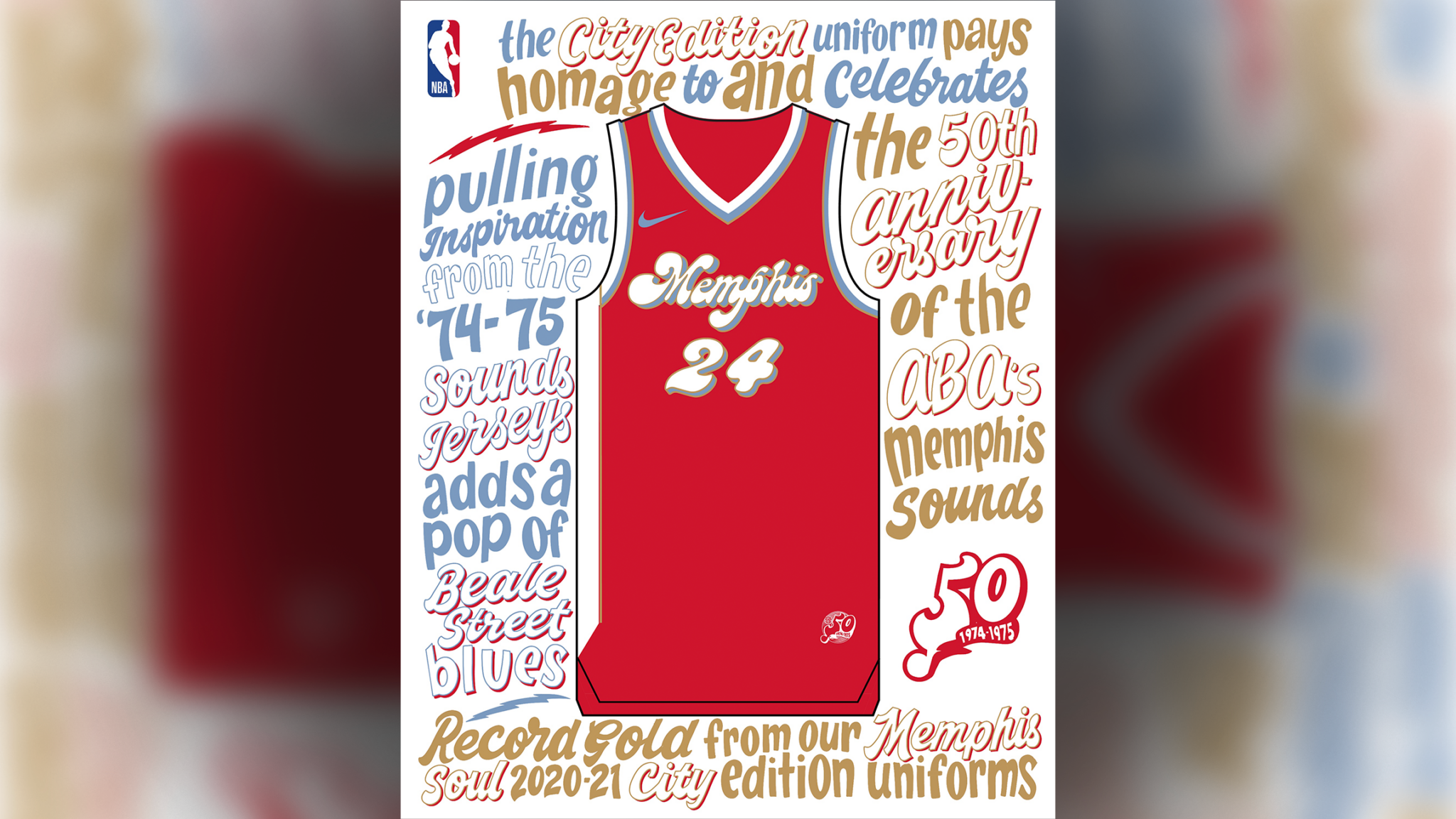 Memphis Grizzlies 2024-25 City Edition Uniform: Celebrating 50 years as ...