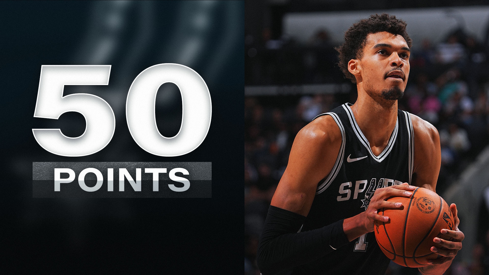 50+ Point Games: 2024-25 Season | NBA.com