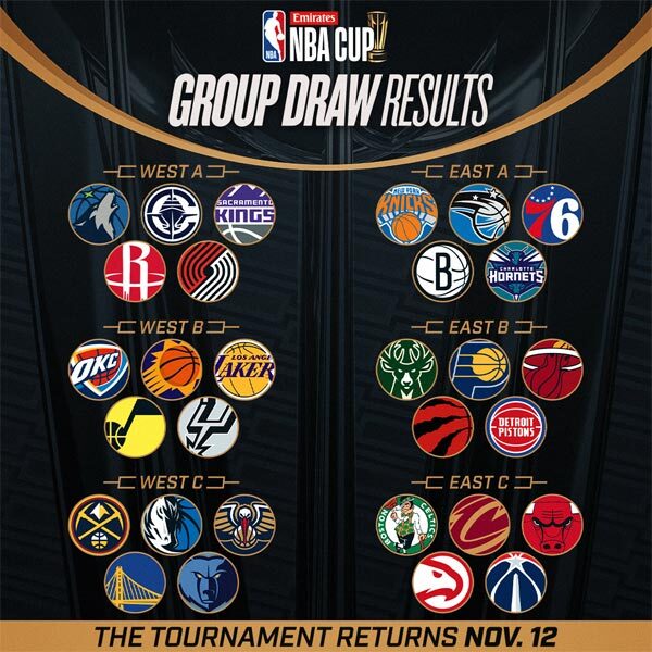 Starting 5, Nov. 12: The Emirates NBA Cup tips tonight | NBA.com