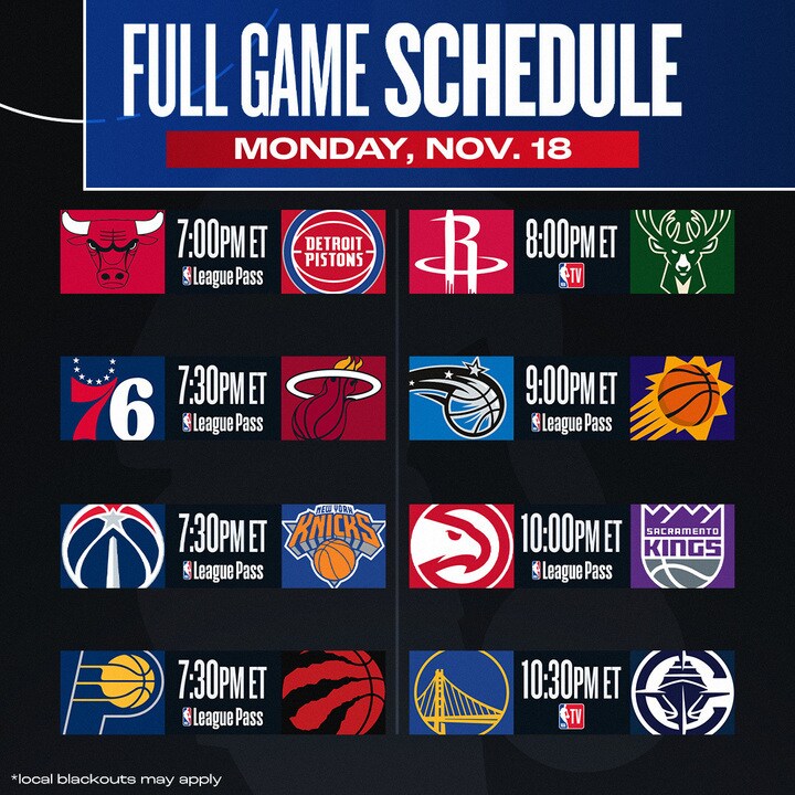 Starting 5, Nov. 18: Cleveland’s record streak, Harden’s record moment ...