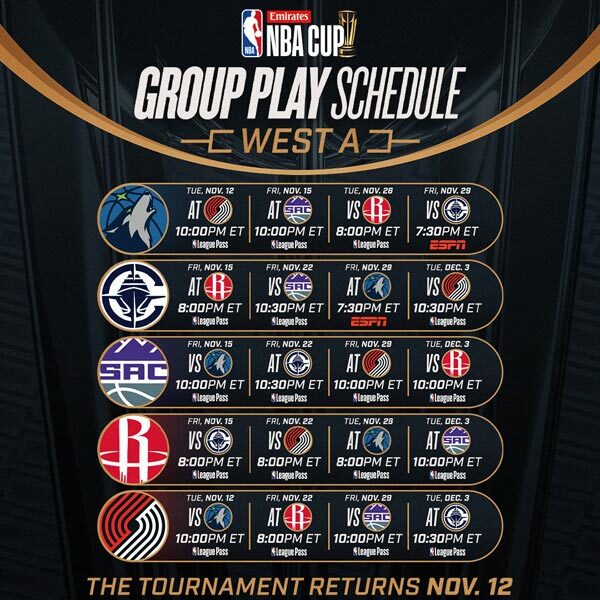 Starting 5, Nov. 7: Only 1 unbeaten team remains | NBA.com