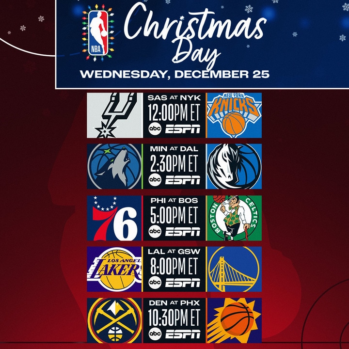 Starting 5, Dec. 19: Inside Thursday’s 13-game slate | NBA.com