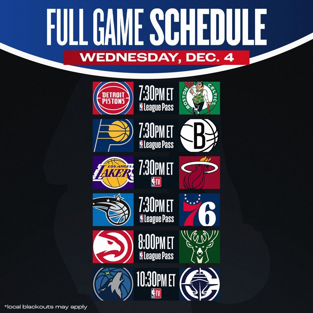 Starting 5, Dec. 4: Emirates NBA Cup Knockout Rounds set after huge ...