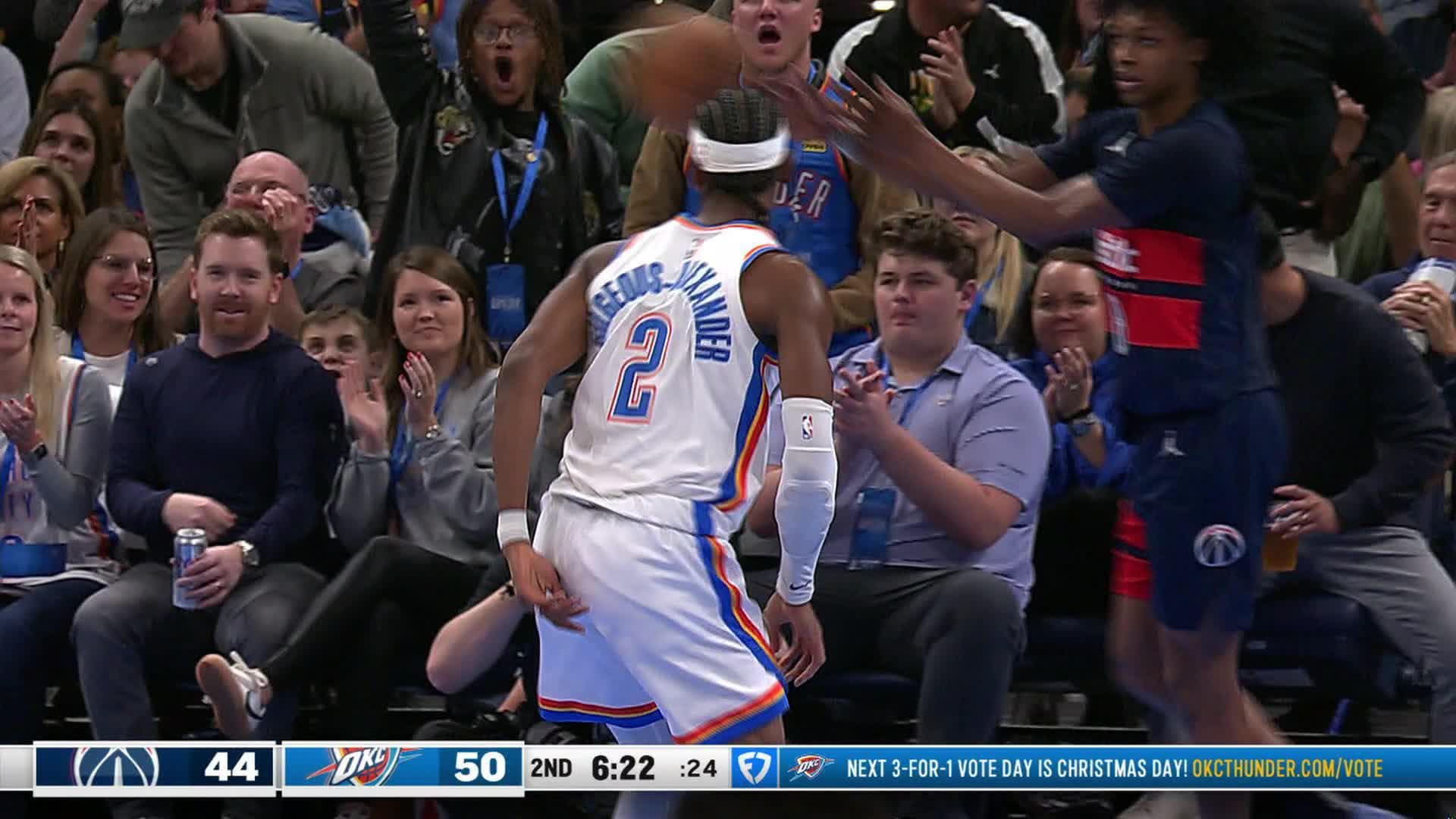 thunder wizards stats