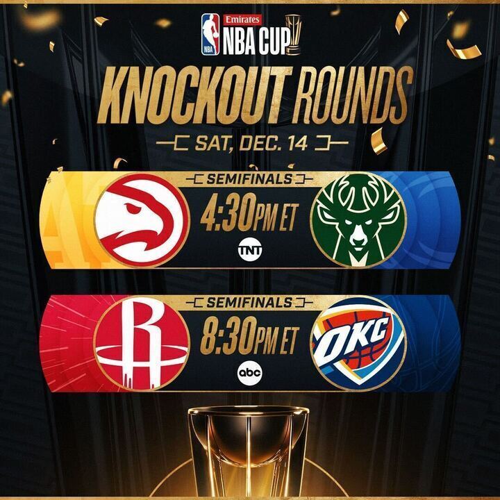 Starting 5, Dec. 13: Domantas Sabonis, Payton Pritchard shine | NBA.com