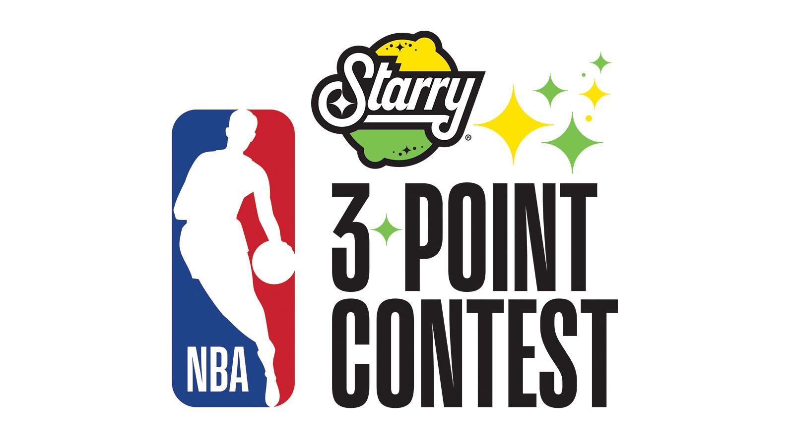 2025 NBA All Star Latest NBA