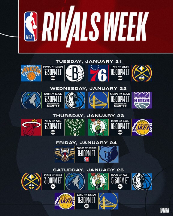 Starting 5, Jan. 20: NBA on MLK Day 2025 & Rivals Week set the stage ...