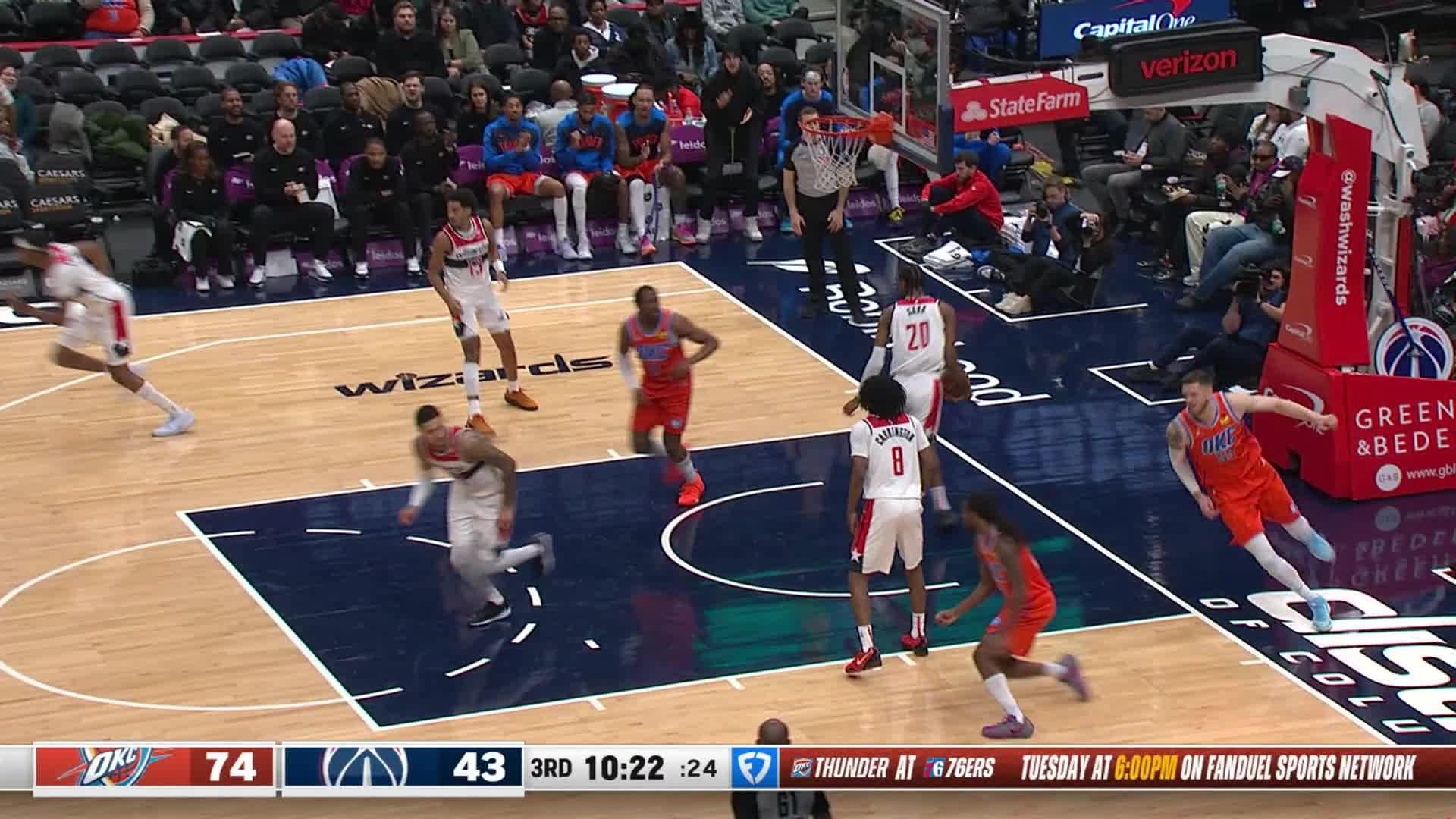 thunder wizards box score