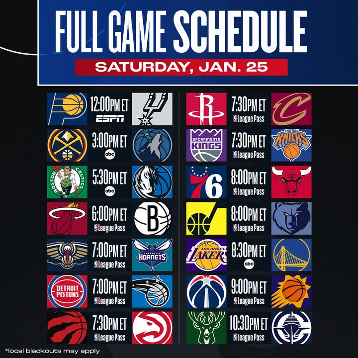 Starting 5, Jan. 25: Wemby in Paris, LeBron-Steph, Jokić-Ant & a Finals ...