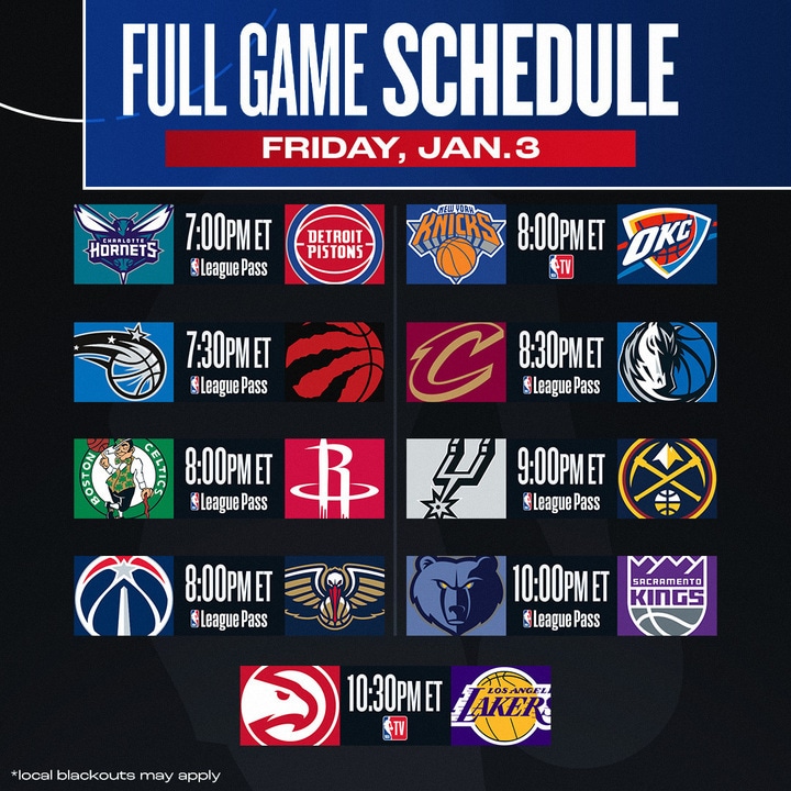 Starting 5, Jan. 3: A franchise night For OKC & two can’t-miss ...