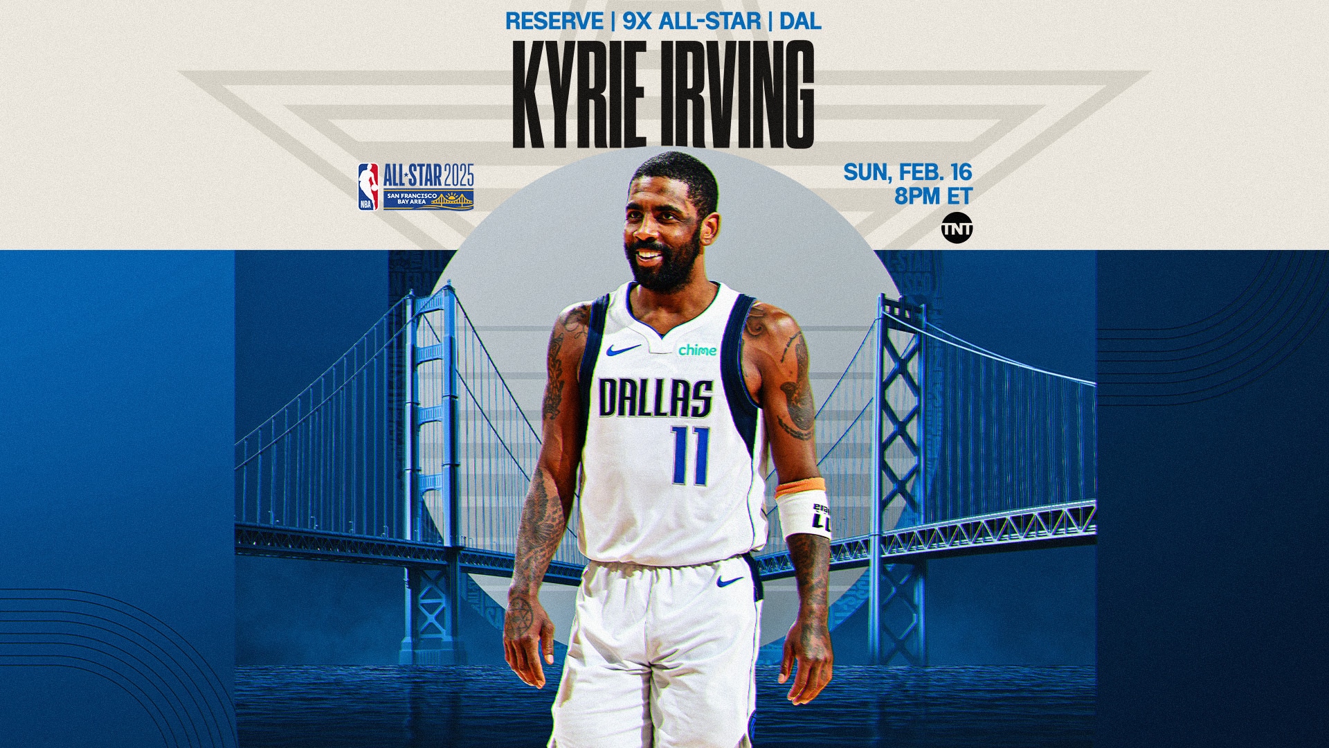 2025 NBA All-Star | Reserves | NBA.com