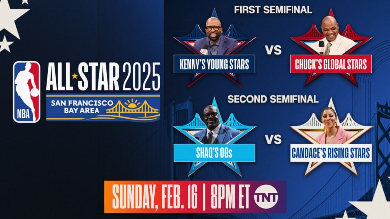 Matchups, team names revealed for All-Star Game mini-tournament | NBA.com