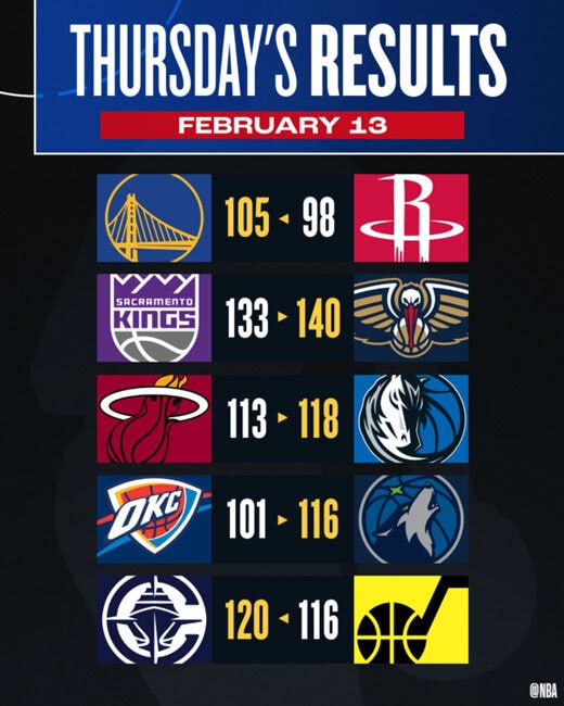 Starting 5, Feb. 14: What you need to know entering an iconic weekend ...