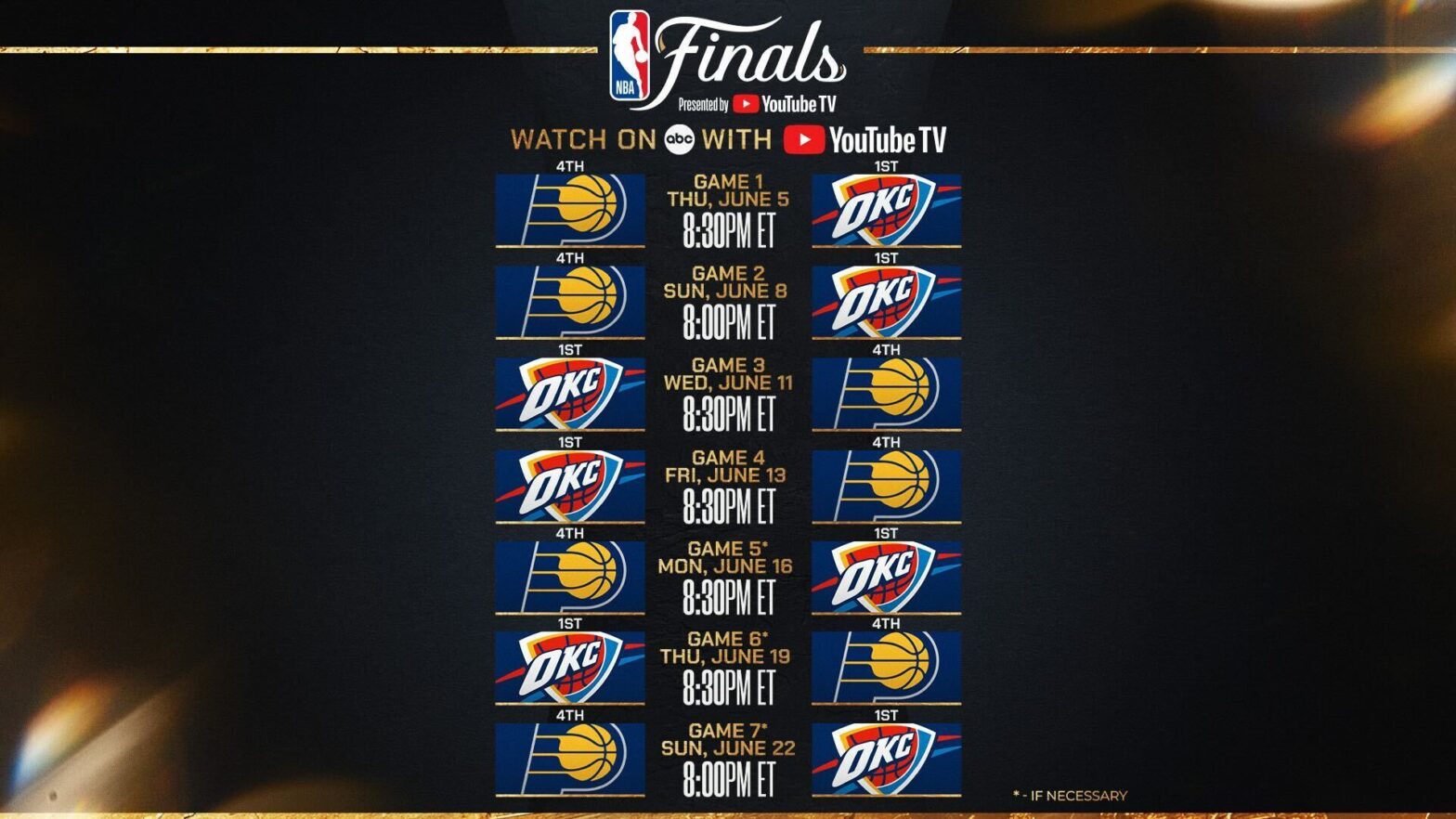 2025 NBA Finals Schedule | NBA.com