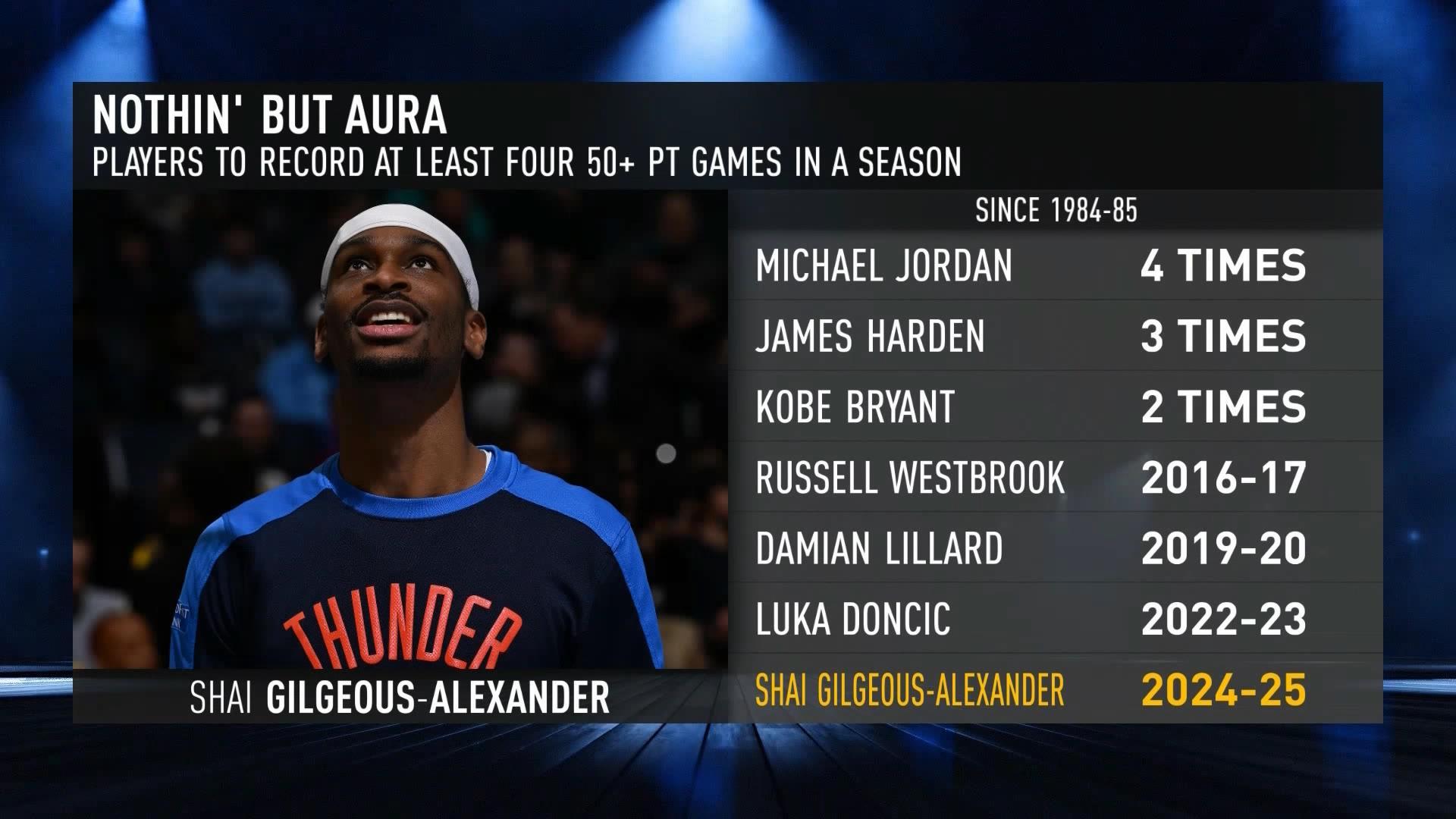 NBA GAMETIME - FULL EPISODES | NBA.com