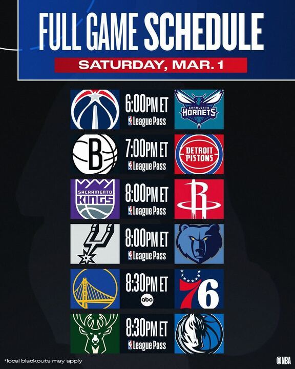 Starting 5, Mar. 1: Cavs rally from 22 down to stun Celtics; Warriors ...