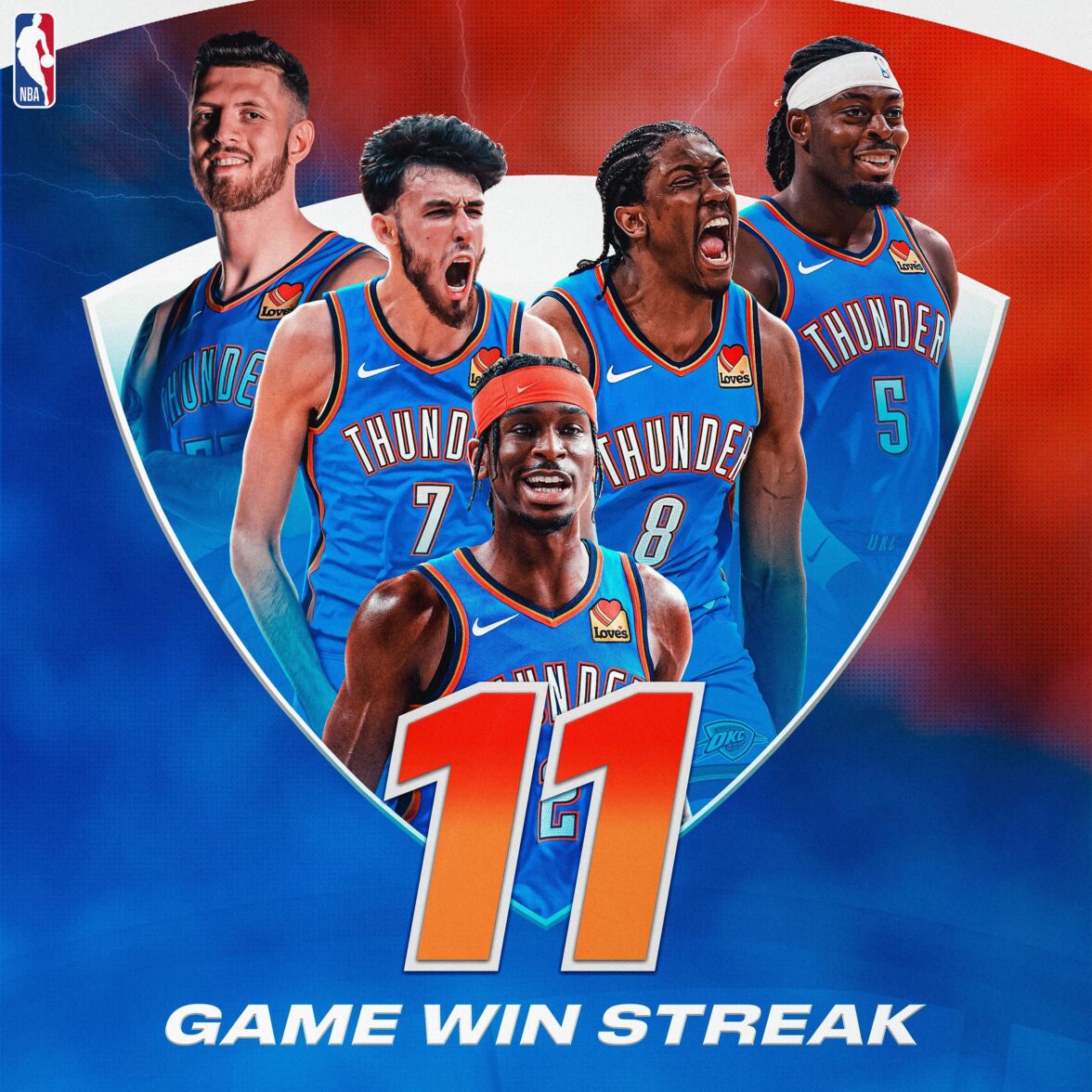 Starting 5, April 3: Lakers-Warriors tonight, AD wins It, Thunder set ...