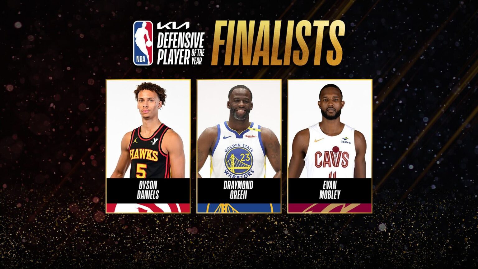 2024-25 NBA Awards: Finalists and winners