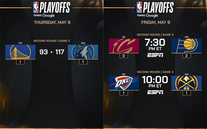 Starting 5, May 9