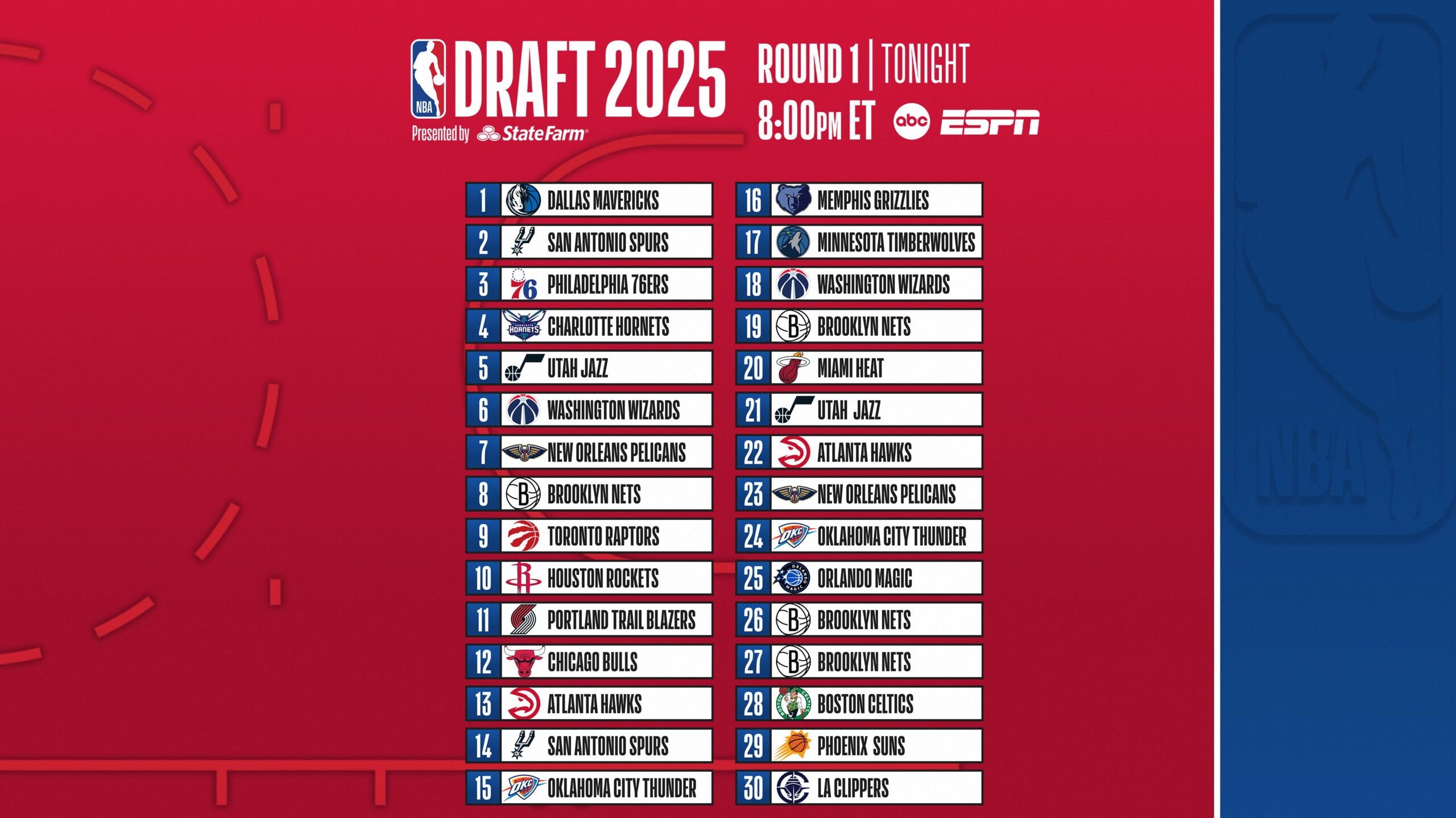 The official site of the NBA for the latest NBA Scores, Stats & News ...