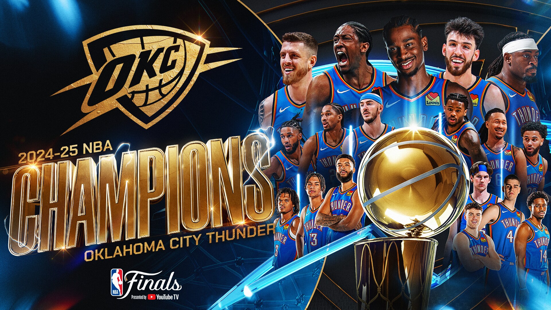 List Of NBA Champions NBA
