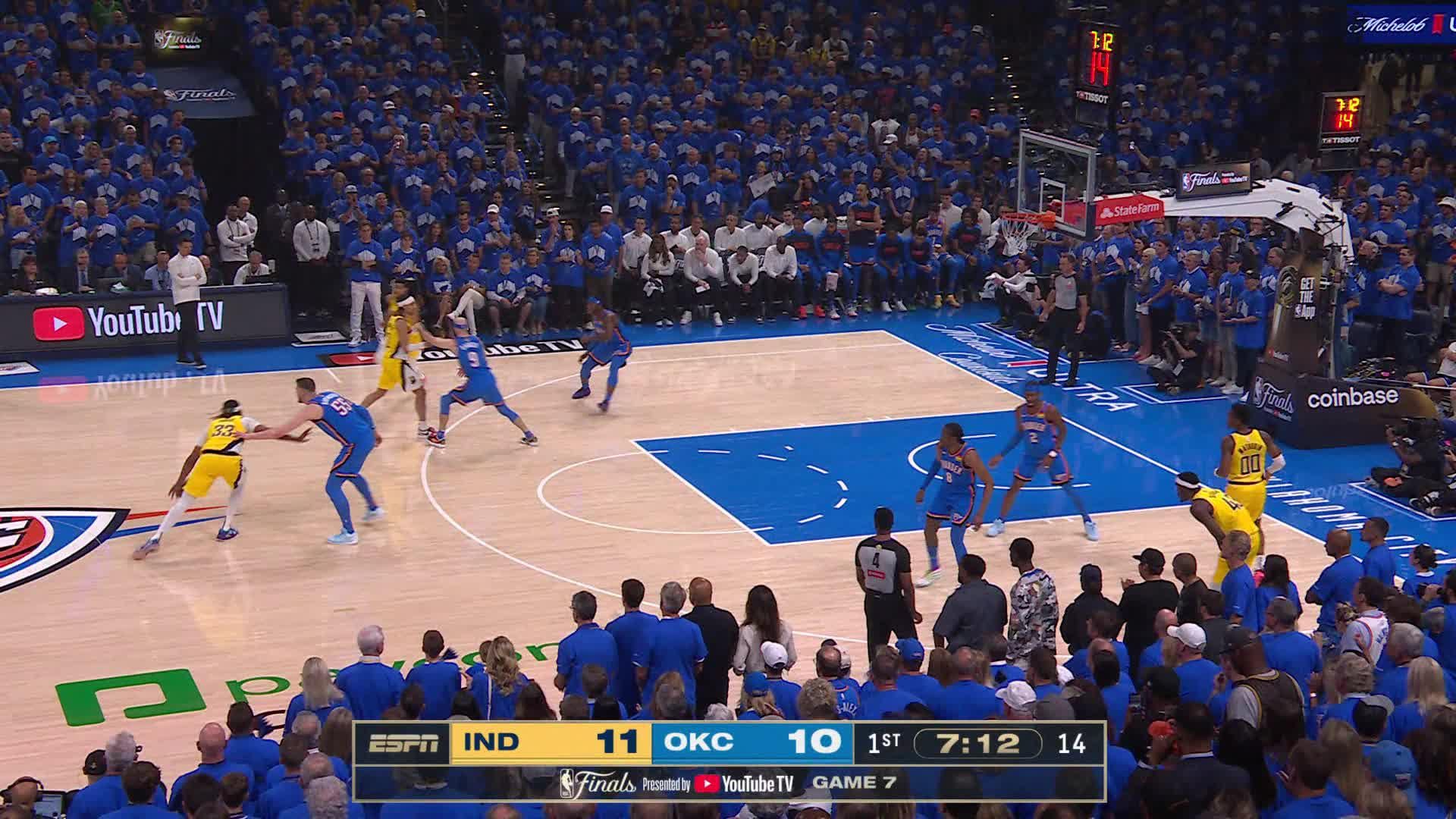 Résumés de match | NBA.com