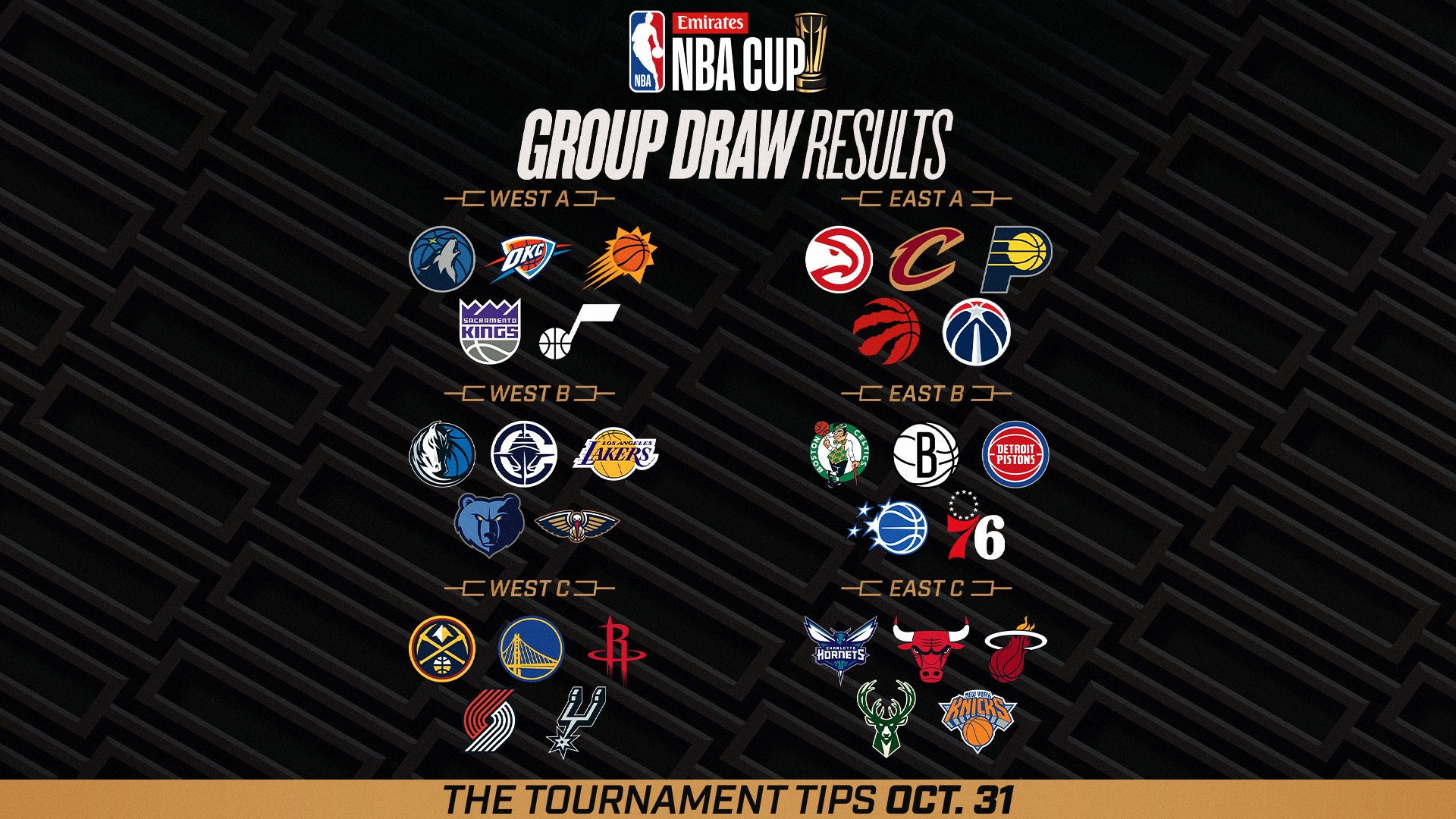 The official site of the NBA for the latest NBA Scores, Stats & News ...